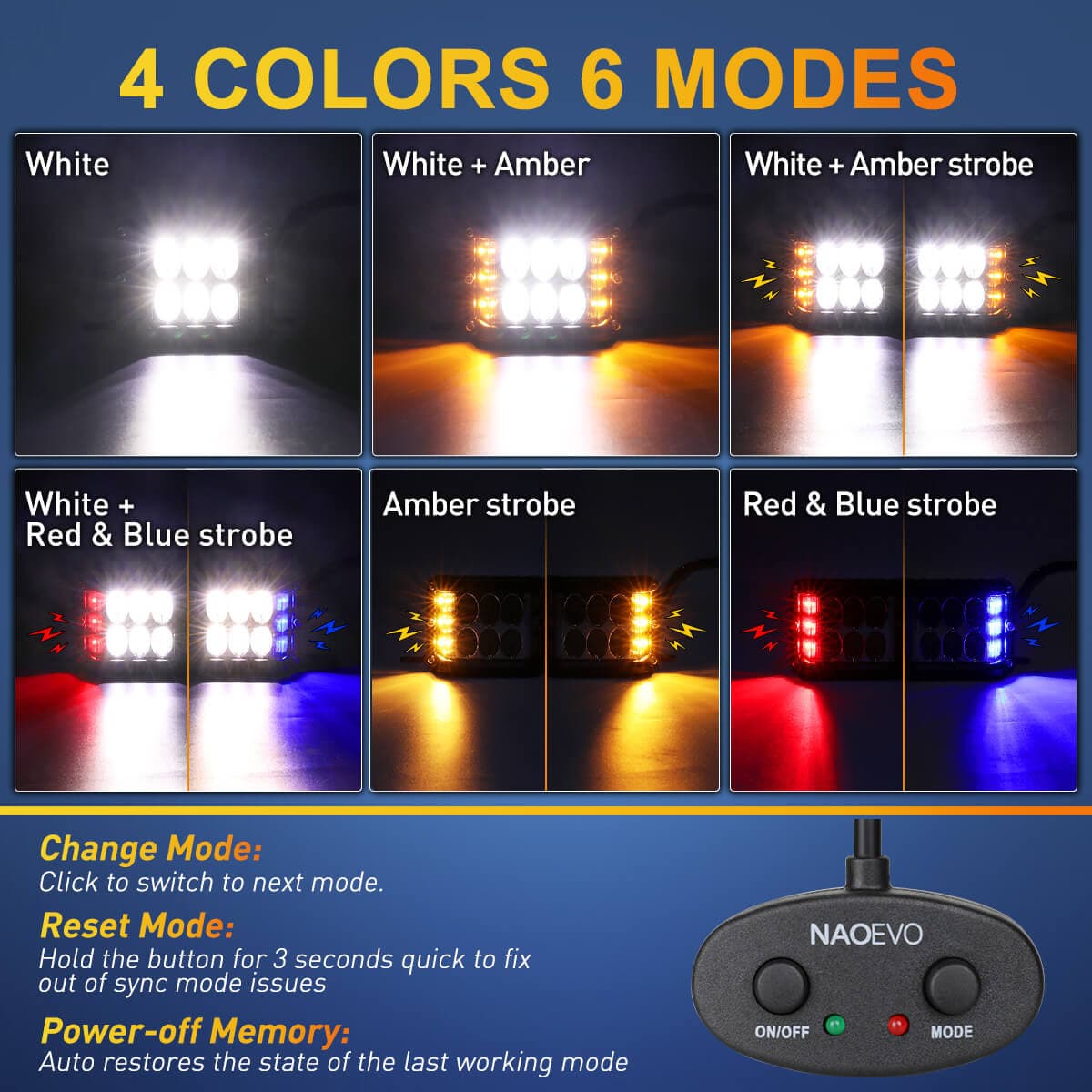 4 Inch Side Shooter Strobe LED Light Pods( white, amber/ red/ blue ...